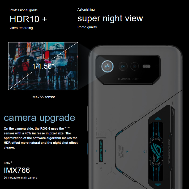【New】 ASUS ROG 6Pro โทรศัพท์มือถือ 5G Snapdragon 8 + Gen 1 18GB+512GB ...