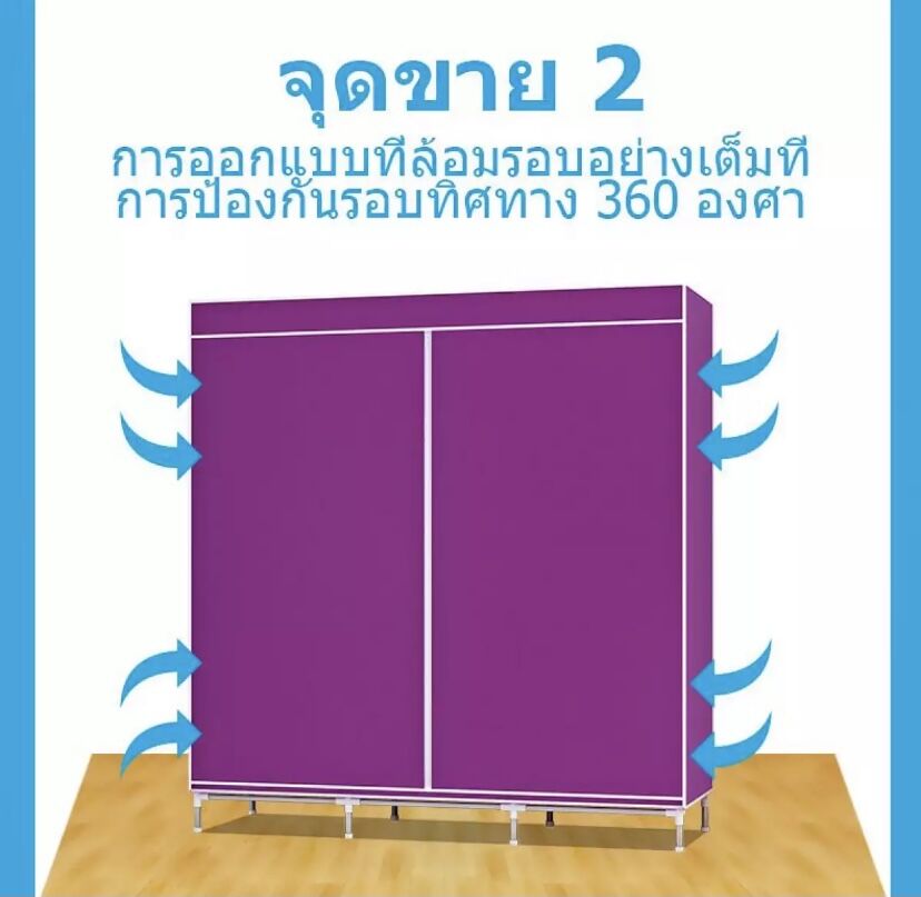 Shupin ( มี 4 สีจร้าาา ) ลดแรงงงง ตู้เสื้อผ้าผ้า ตู้เสื้อผ้าทนๆ ...