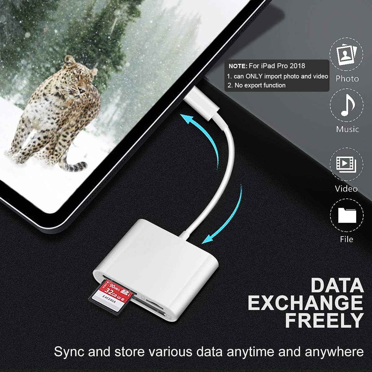 Type-C OTG Card Reader Adapter Type-C to CF Card TF Card SD Card โอน ...