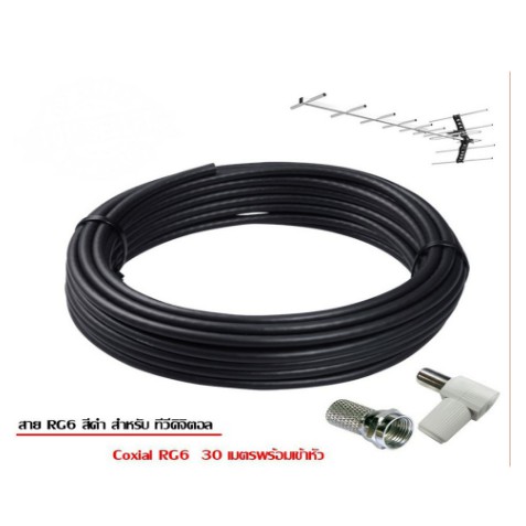 สายเคเบิ้ล สายจานดาวเทียม สายนำสัญญาณ PSI RG6 เลือกความยาว 35102030 ...