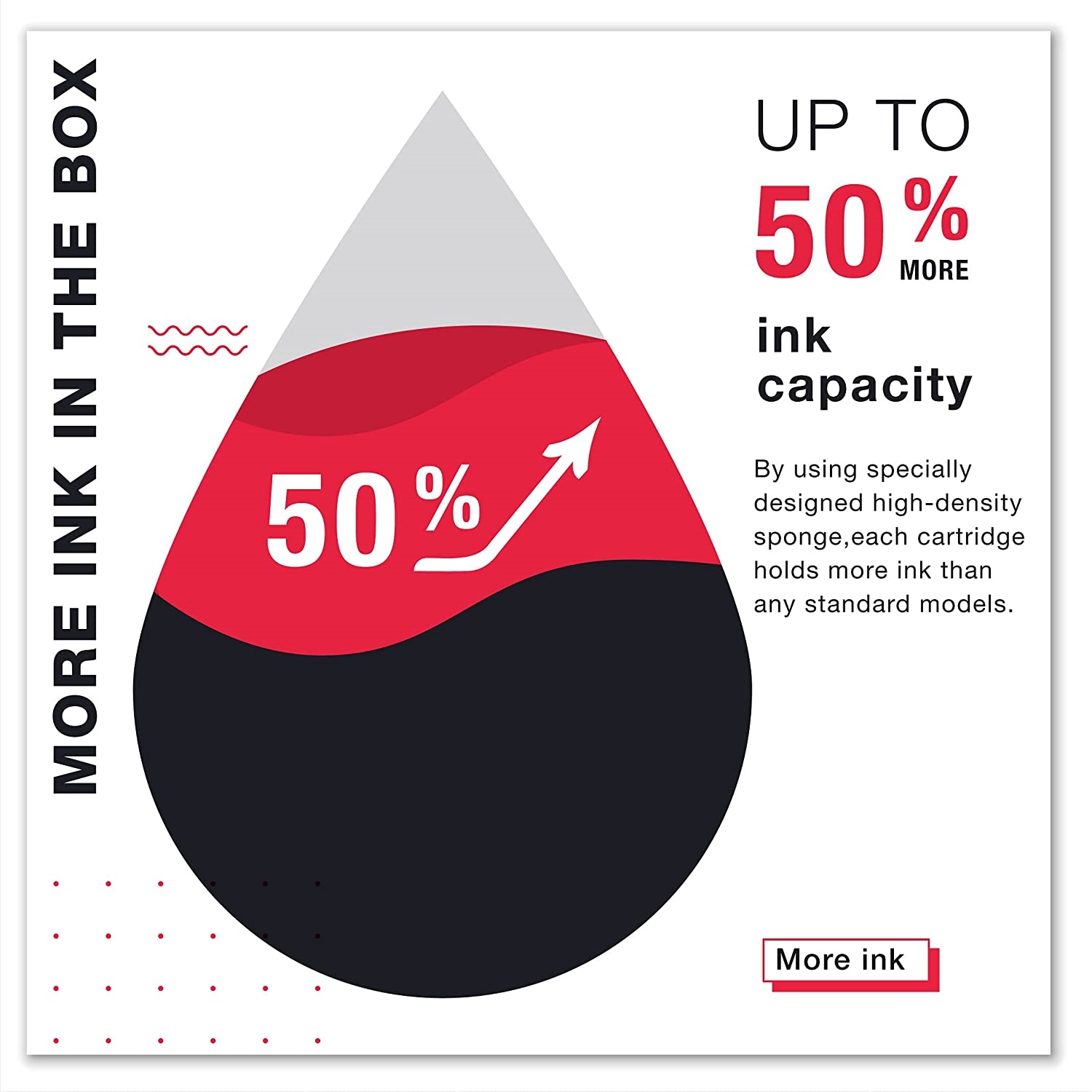 Befon 305xl Refilled Ink Cartridge Replacement For Hp 305 Xl Hp305 ...