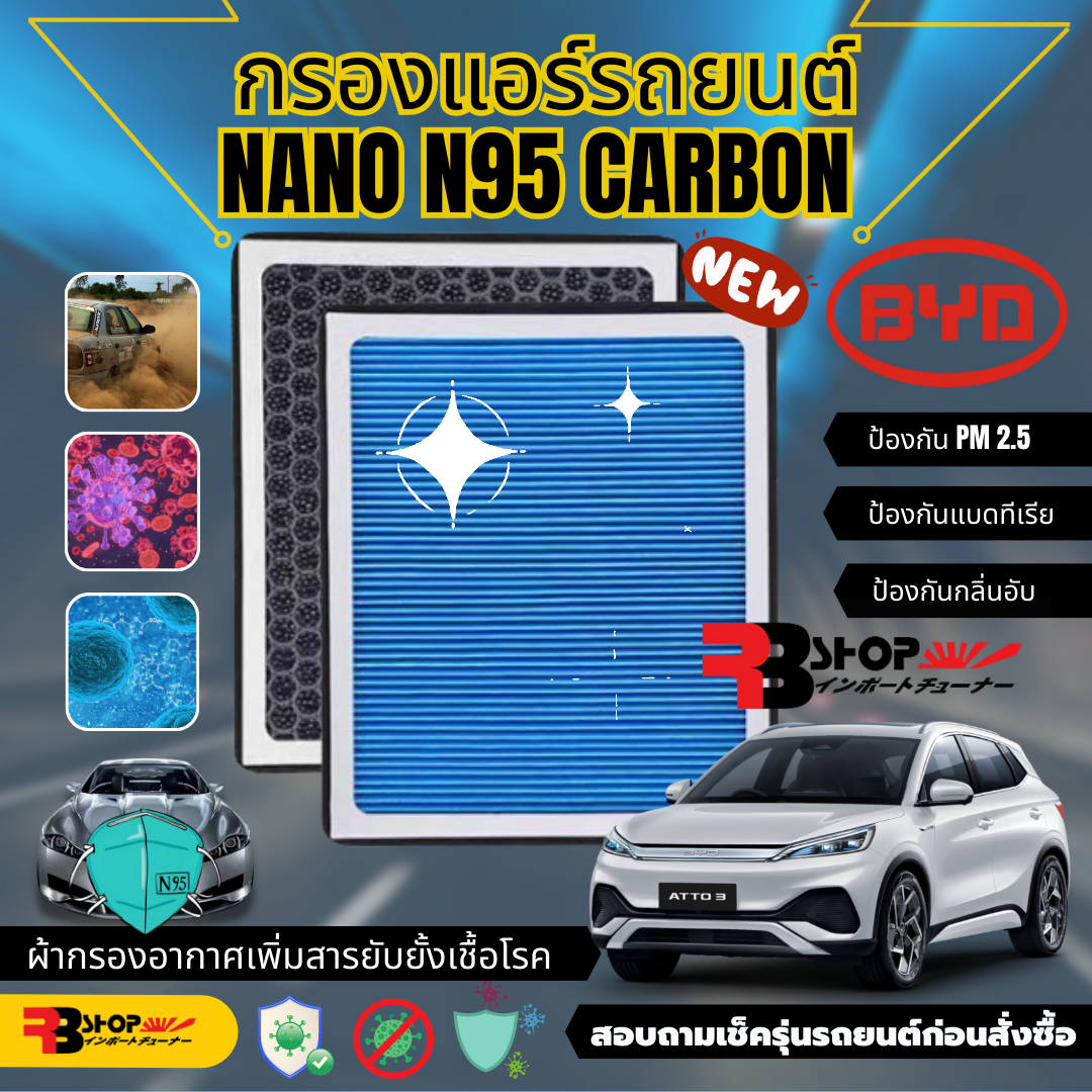 กรองแอร์ BYD ATTO3 HEPA กรองแอร์ NANO N95 CARBON สำหรับรถยนต์BYD ATTO3 สามารถกรองฝุ่น pm0.3 ...