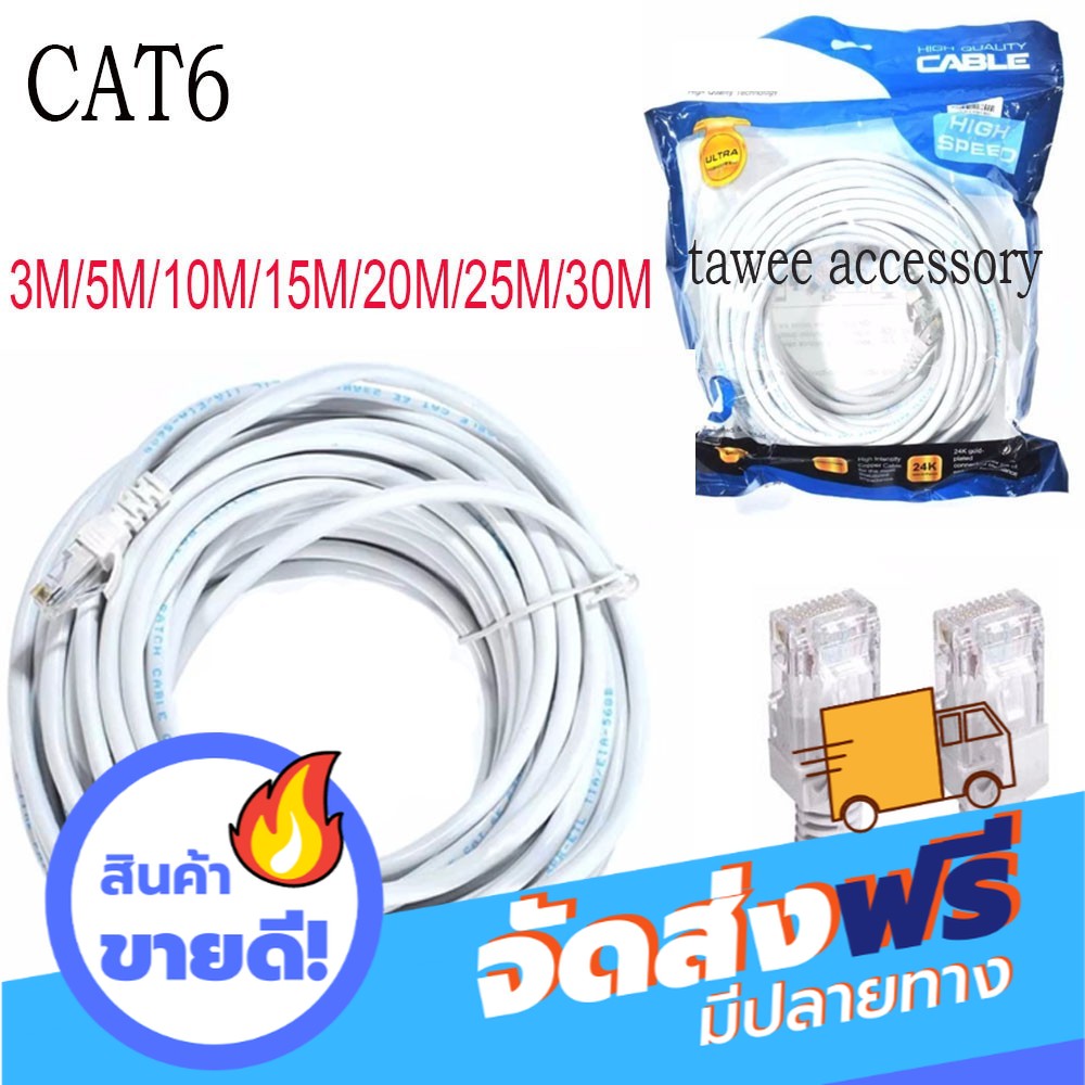 ส่งฟรี P-link LAN Cable Cat6 3m/5m/10m/15m/20m/25m/30m สายแลน สำเร็จรูปพร้อมใช้งาน เก็บเงินปลาย ...