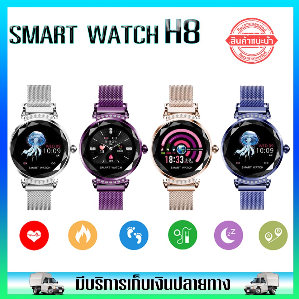 นาฬิกาเพื่อสุขภาพ G36-SMART BRACELET ECG&PPG - BoyzIIMen - ThaiPick