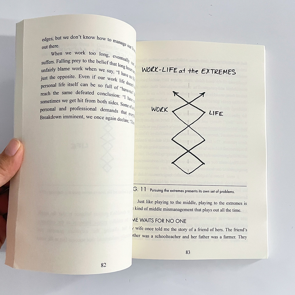 The ONE Thing Book -The Surprisingly Simple Truth about Extraordinary ...