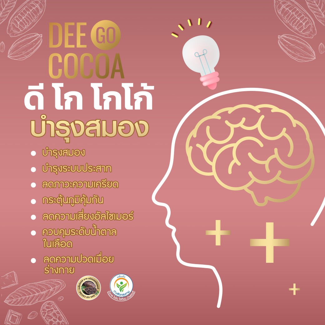 [โกโก้คีโต] Dee Go Cocoa ดีโก โกโก้ โกโก้สำเร็จรูป ผสมไฟเบอร์ครีมจาก ...