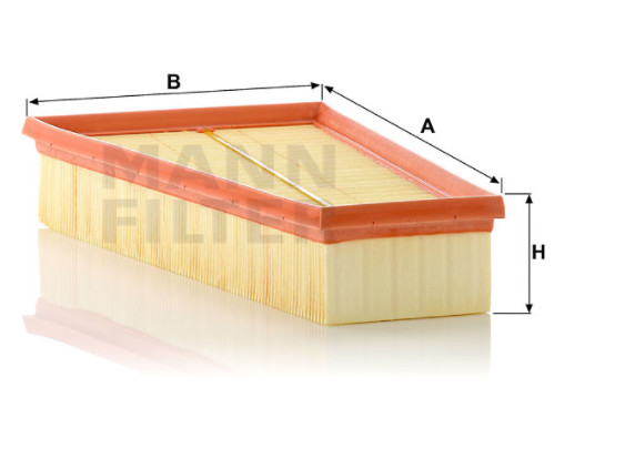 กรองอากาศ Benz CLA W117 / C117 ( 2013 - 2019 ) รุ่น CLA 180, CLA 200 ...