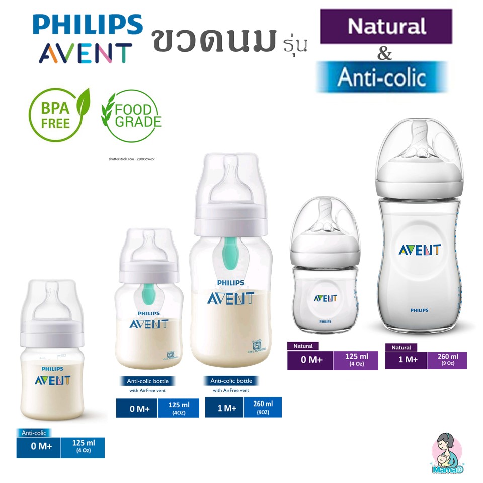 2ชิ้นพร้อมกล่องPhillips Avent 0-6M รุ่น Ultra Air Soft แท้100 Philips ...