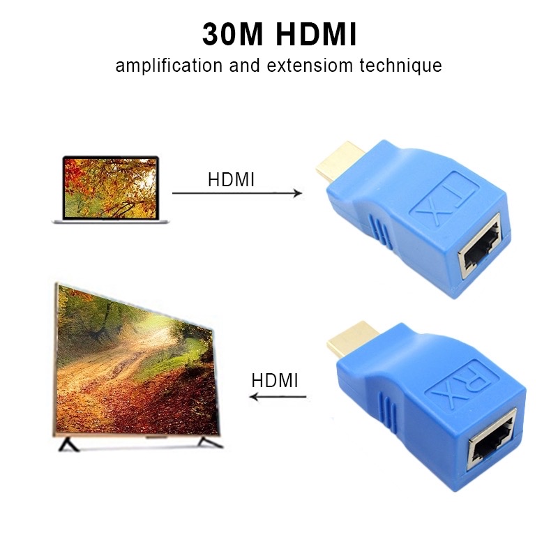 30M HDMI To LAN Port RJ45 Network Cable Extender Over by Cat 5e/6 1080p ...
