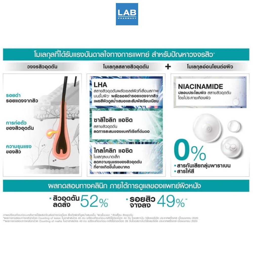 LA ROCHE-POSAY Effaclar Serum 30 ml. - เซรั่มบำรุงผิว 30ml - LAB ...