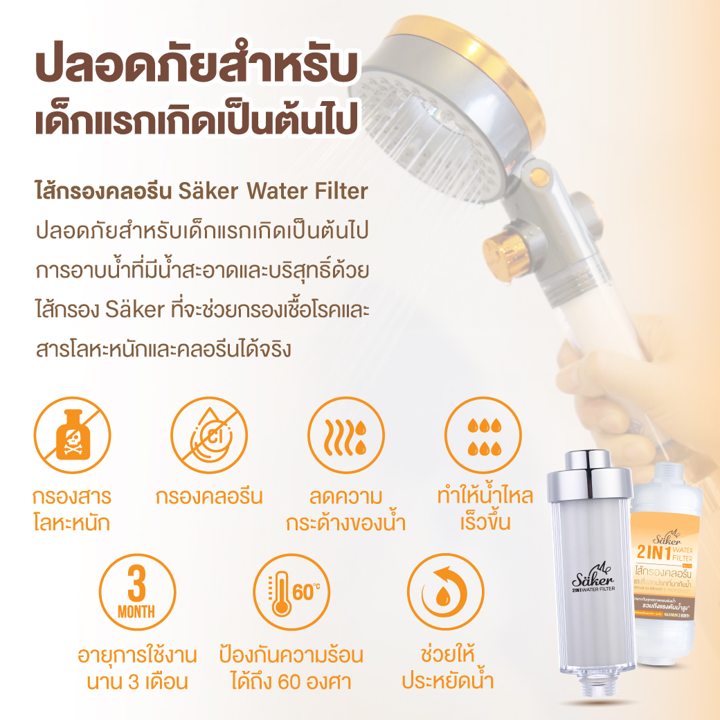 ลด51(เด็กแพ้ง่าย ผิวผู้ใหญ่ก็กระทบด้วย) SAKER 2IN1 WATER FILTER ไส้กรองคลอรีน และ สิ่งสกปรกที่มา ...