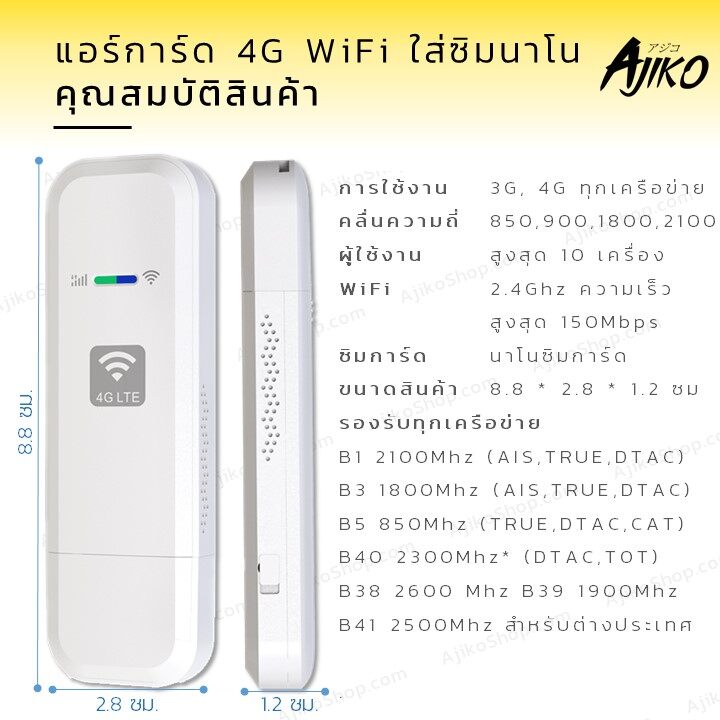 ไวไฟพกพา โปเก็ตไวไฟ Aircard 4G พกพา แปลงเป็น WiFi รองรับซิมทุกเครือข่าย สัญญาณแรงทุกจุดที่ไหนก็ ...