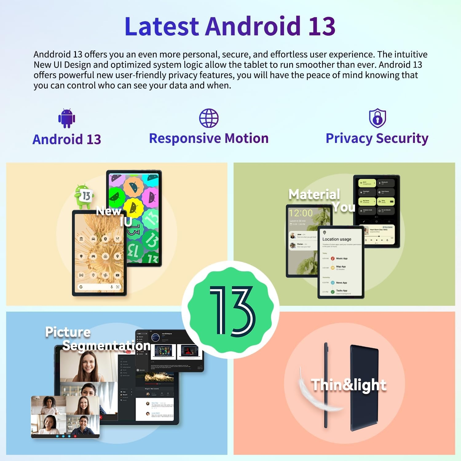 Android 13 แท็บเล็ต 10 นิ้ว 2K 5G wifi 12GB RAM 512ROM Snapdragon 870 ...