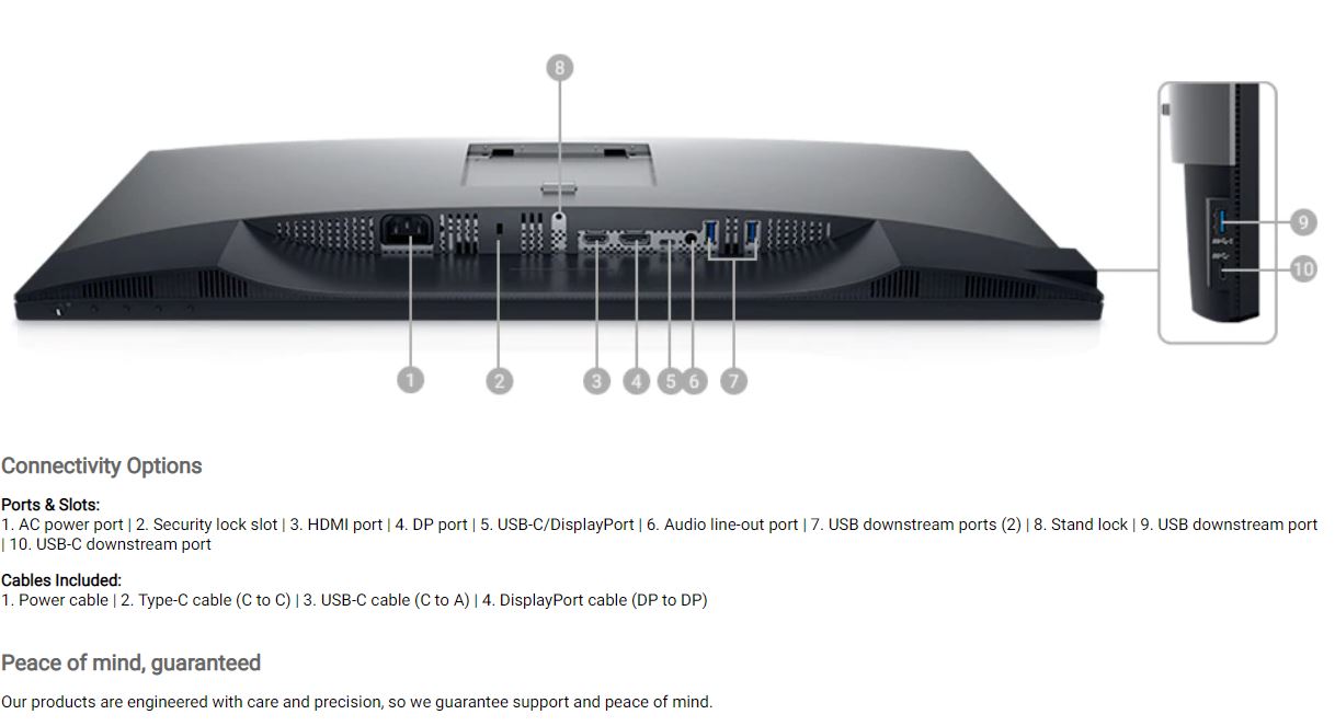 DELL Monitor รุ่น U2720Q 27" UltraSharp 4K Type-C (HDMI, DP) ประกัน ...