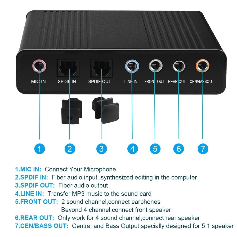 USB SOUND External Optical Audio 6 Channel 5.1 Sound Card Adapter For ...