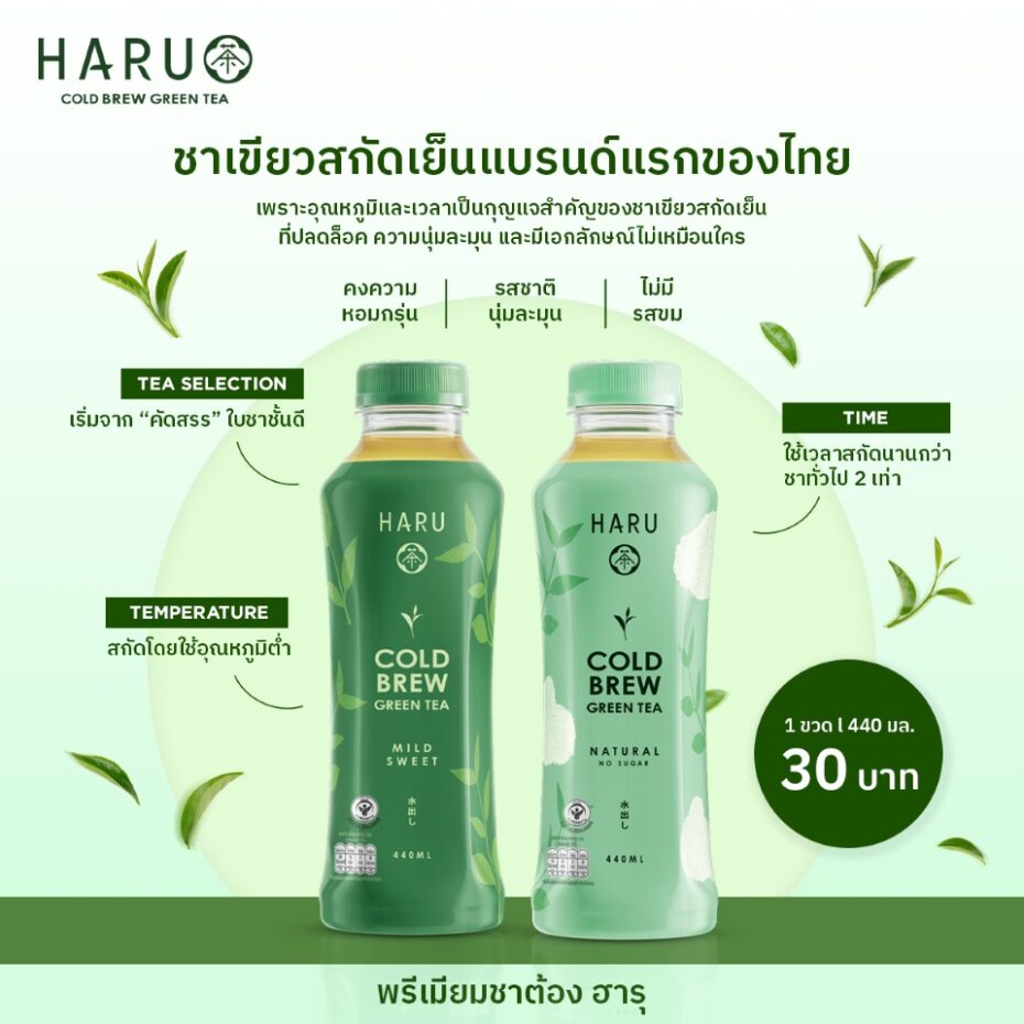 ส่งในกทม.และปริมณฑล อยุธยา เชียงใหม่ ลำพูน ฮารุชาเขียวสกัดเย็น Haru ...