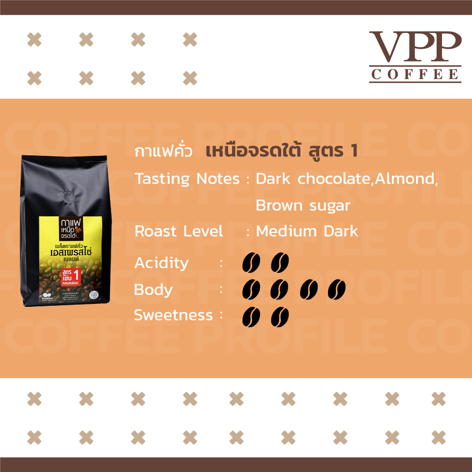 VPP กาแฟเหนือจรดใต้ สูตร 1 ชนิดเม็ด 500 กรัม (12 ซอง) ซื้อยกลังประหยัดกว่า 15% - VPP Coffee ...