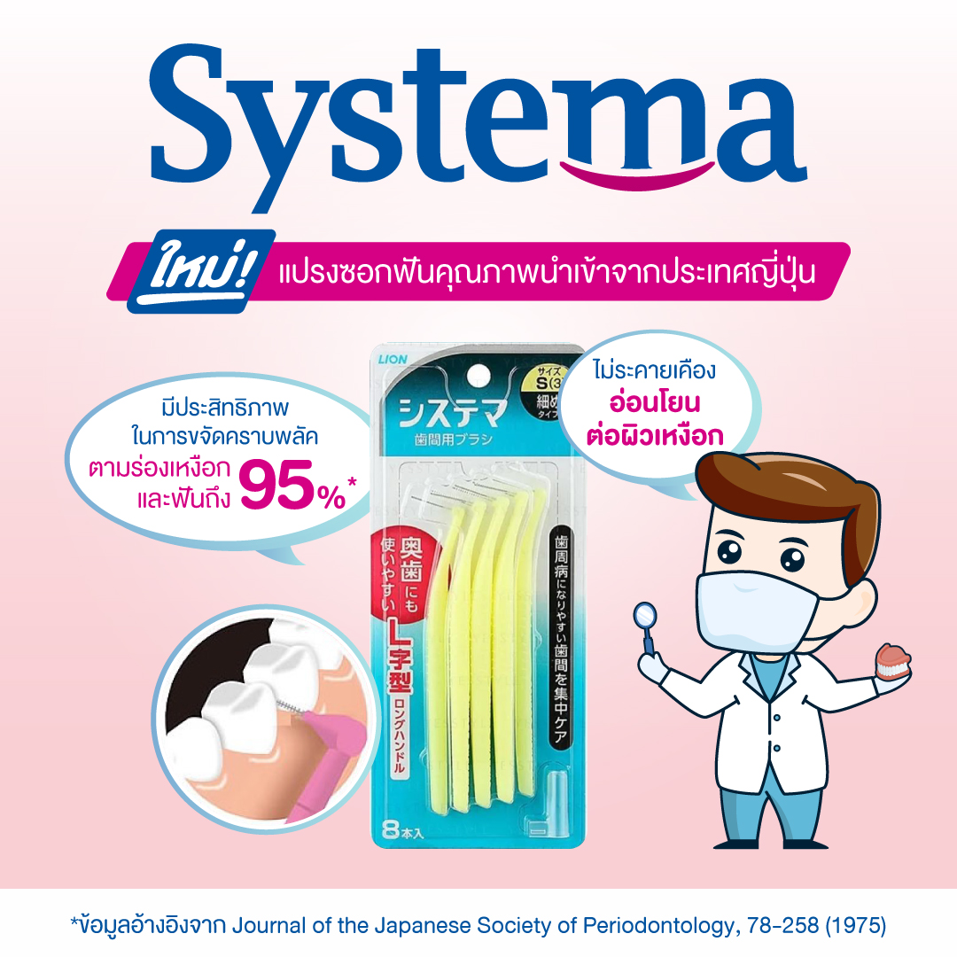 Systema Silky Floss ไหมขัดฟัน ซิสเท็มมา ซิลค์กี้ฟลอส 50 เมตร (2 ชิ้น ...