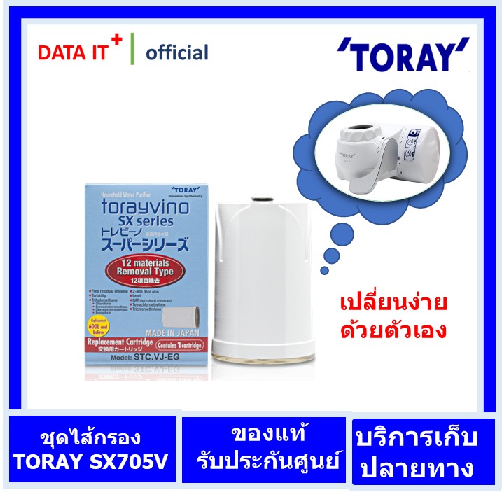 Mazuma ไส้กรอง toray vino รุ่น STC.VJ-EG (สำหรับเครื่องกรองน้ำติดปลายก๊อก) | Lazada.co.th