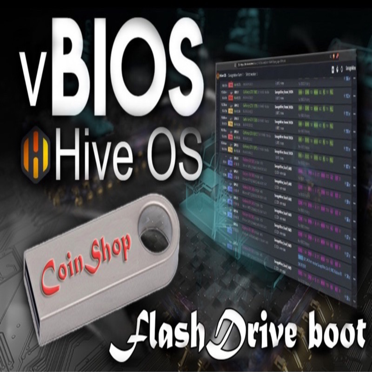 โปรแกรมควบคุมริกเหมืองขุด Bitcoin ด้วย Flash Boot Hiveos (ประกันสินค้า ...