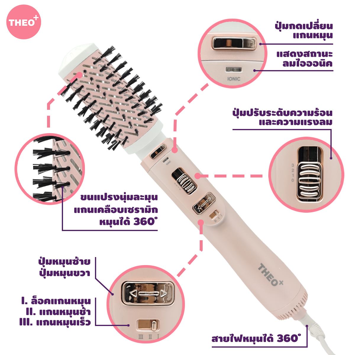 หวีไดร์ THEO PLUS รุ่น TO591 หวีไดร์เป่าผม หวีตรง ม้วนลอน วอลลุ่ม ยกโคน หวีไดร์ผม เครื่องม้วนผม ...