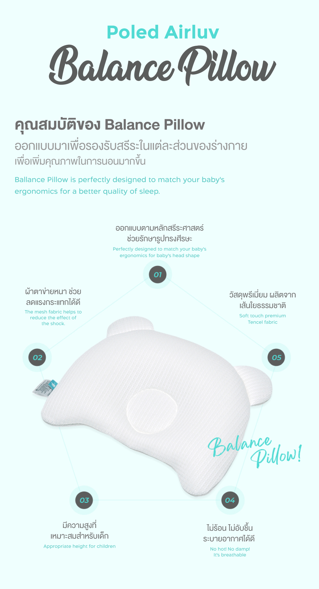 Shiseido AQUALABEL Balance Up Emulsion I Refreshing 130ml อิมัลชัน ...