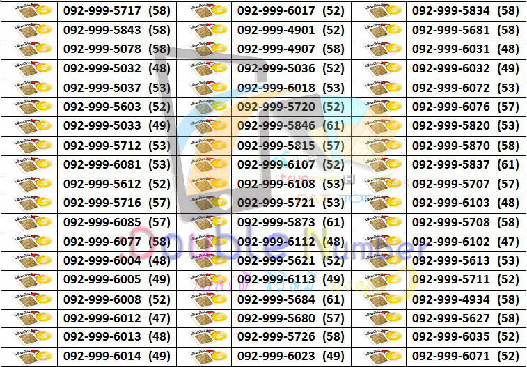 เบอร์ตอง9 เบอร์สวยเลขมงคล เสริมดวง เสริมบารมี เบอร์มงคล เบอร์เลขศาสตร์ AIS sim12call simais เอไอ ...