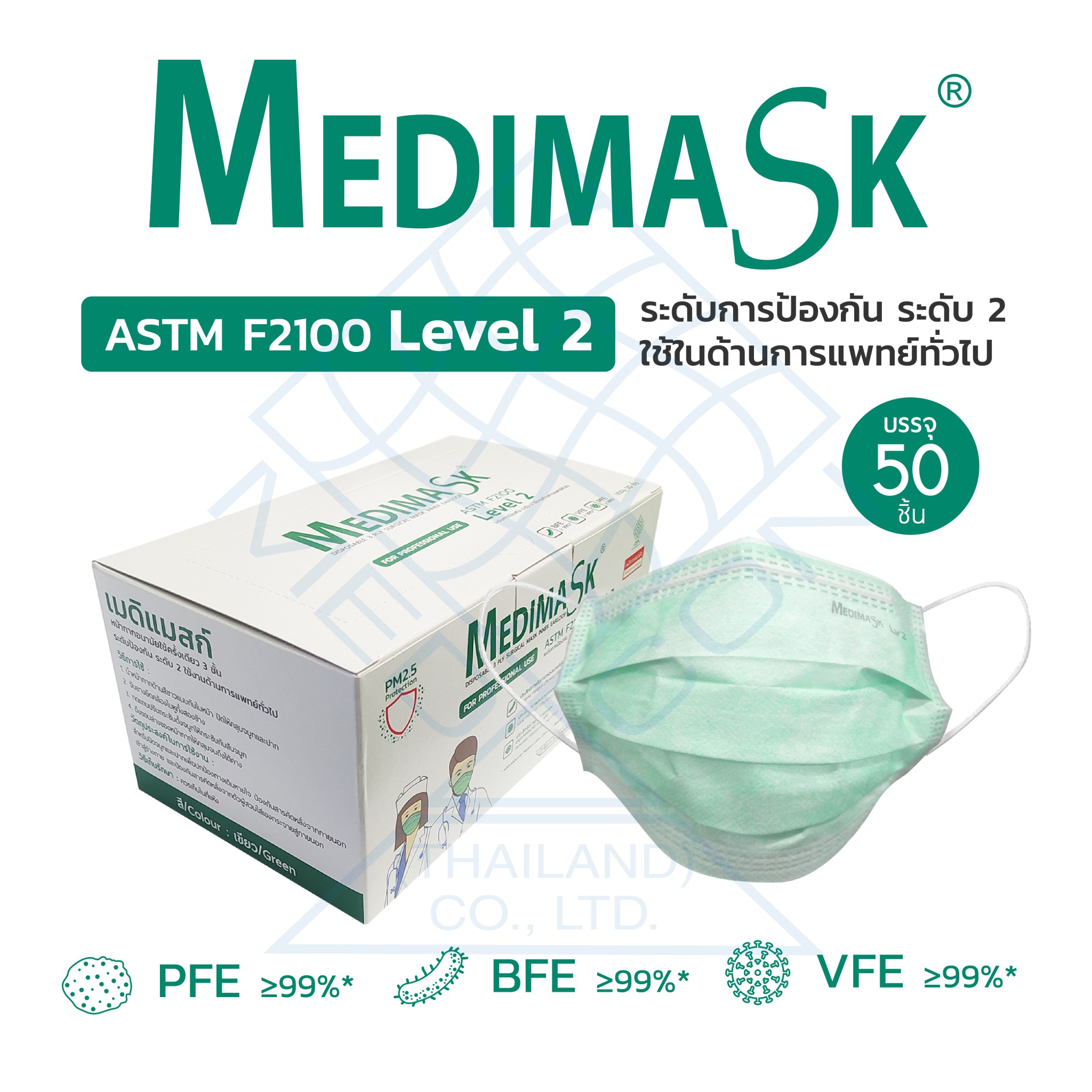 หน้ากากอนามัย Medimask ASTM F2100 Level 2 สีเขียว - Potamax - ThaiPick