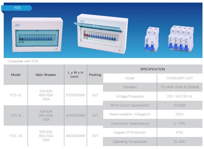 YLT ELECTRIC ตู้ตัดไฟ ควบคุมไฟฟ้า Comsumer Unit Circuit Breaker YCS-14 ...