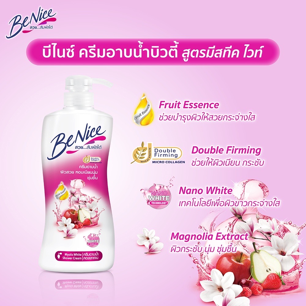 Benice Feminine Cleansing บีไนซ์ ผลิตภัณฑ์ เพื่อ จุดซ่อนเร้น ไมโคร ไม ...
