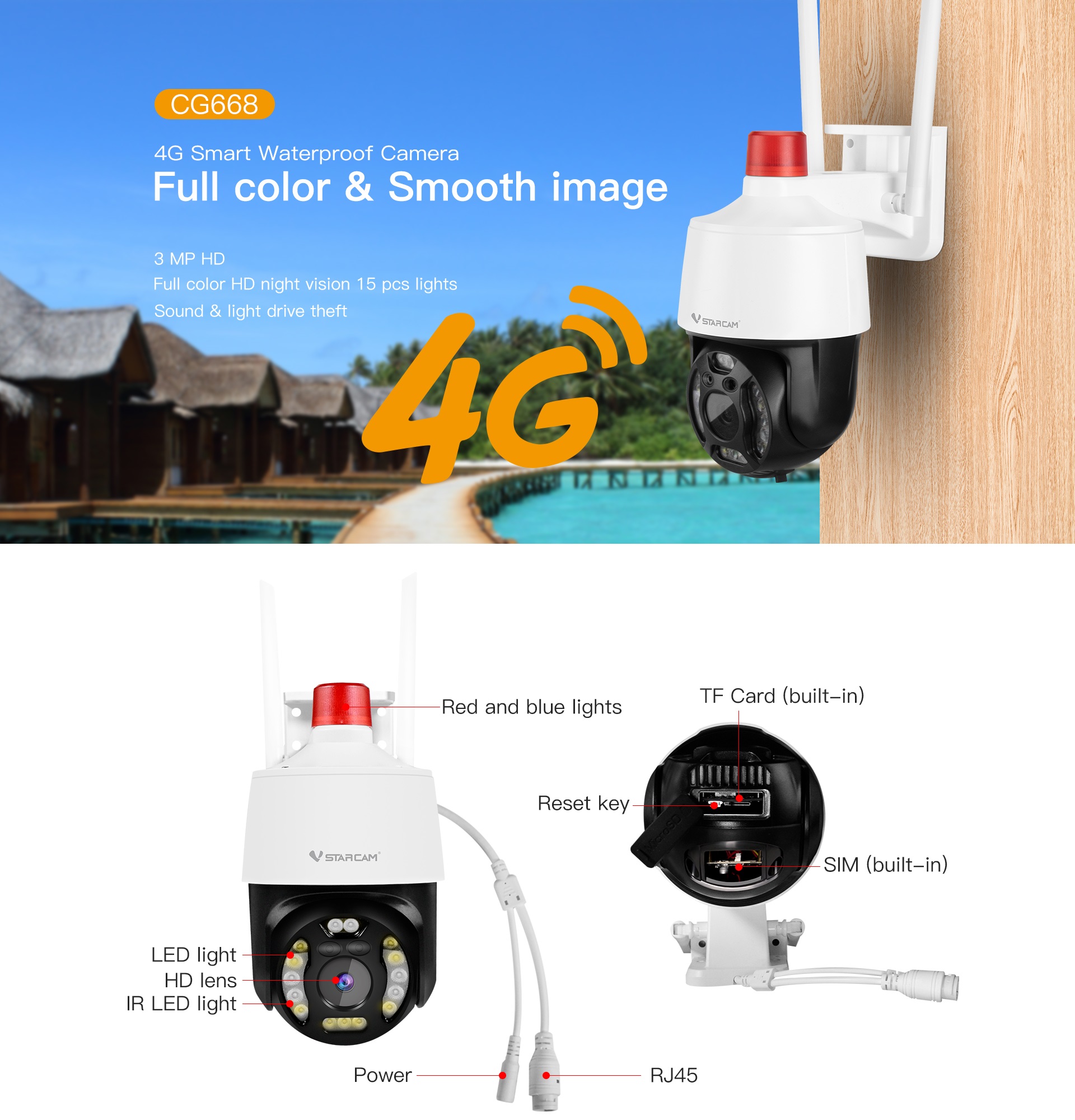 【VSTARCAM】CG668 4G LTE SiM SUPER HD 1296P 3.0MegaPixel H.264+ iP Camera กล้องวงจรปิด - Nuomi ...