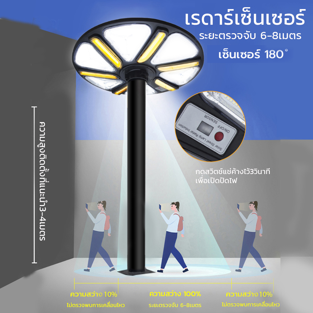 MODI โคมไฟถนนสวมเสาโซล่าเซลล์ 300W 2000Lm แสงขาว/เหลือง 18000mAh สวมเสา ...