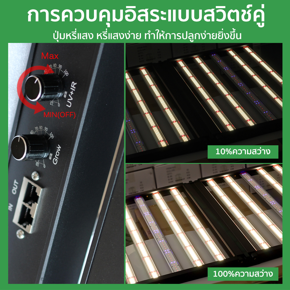 SAMSUNG LM281B/OSRAM ไฟปลุกต้นไม้ 700W 860W 1060W Full Spectrum Grow ...