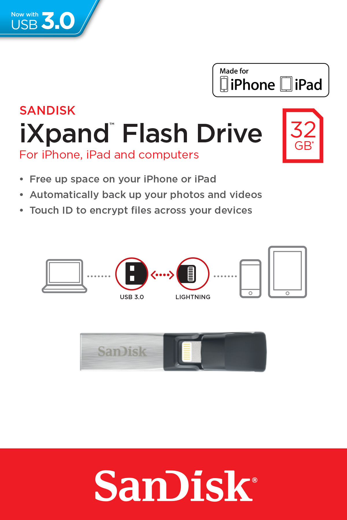 SanDisk iXPAND FLASH DRIVE 32GB for iPhone and iPad (SDIX30N-032G-GN6NN ...
