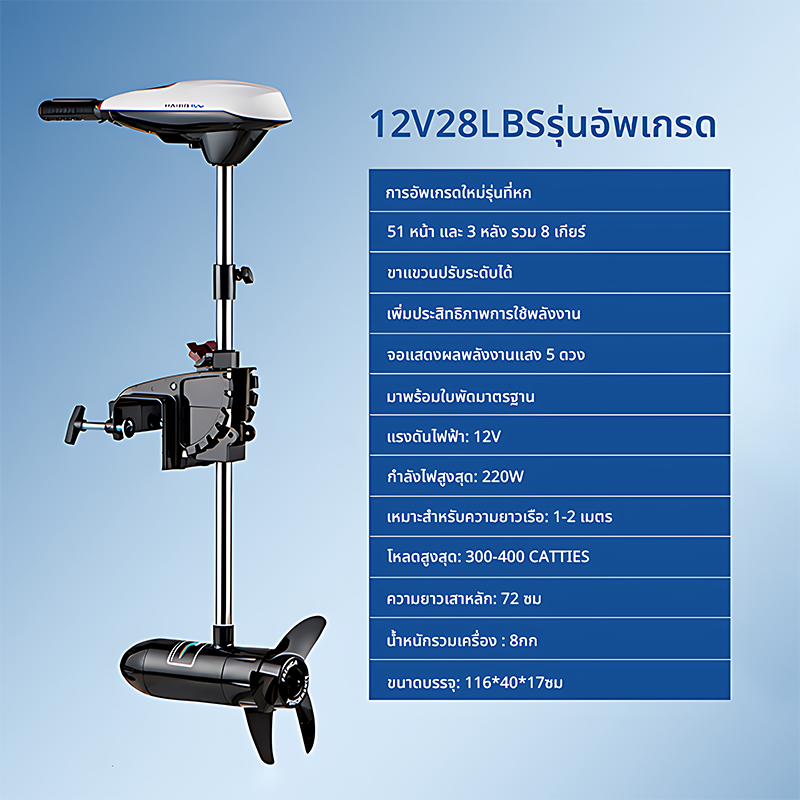 HiLite กลุ่มสเติร์น มอเตอร์ไกด์เรือ มอเตอร์ไกด์12v บพัดเรือเดินทะเล ...