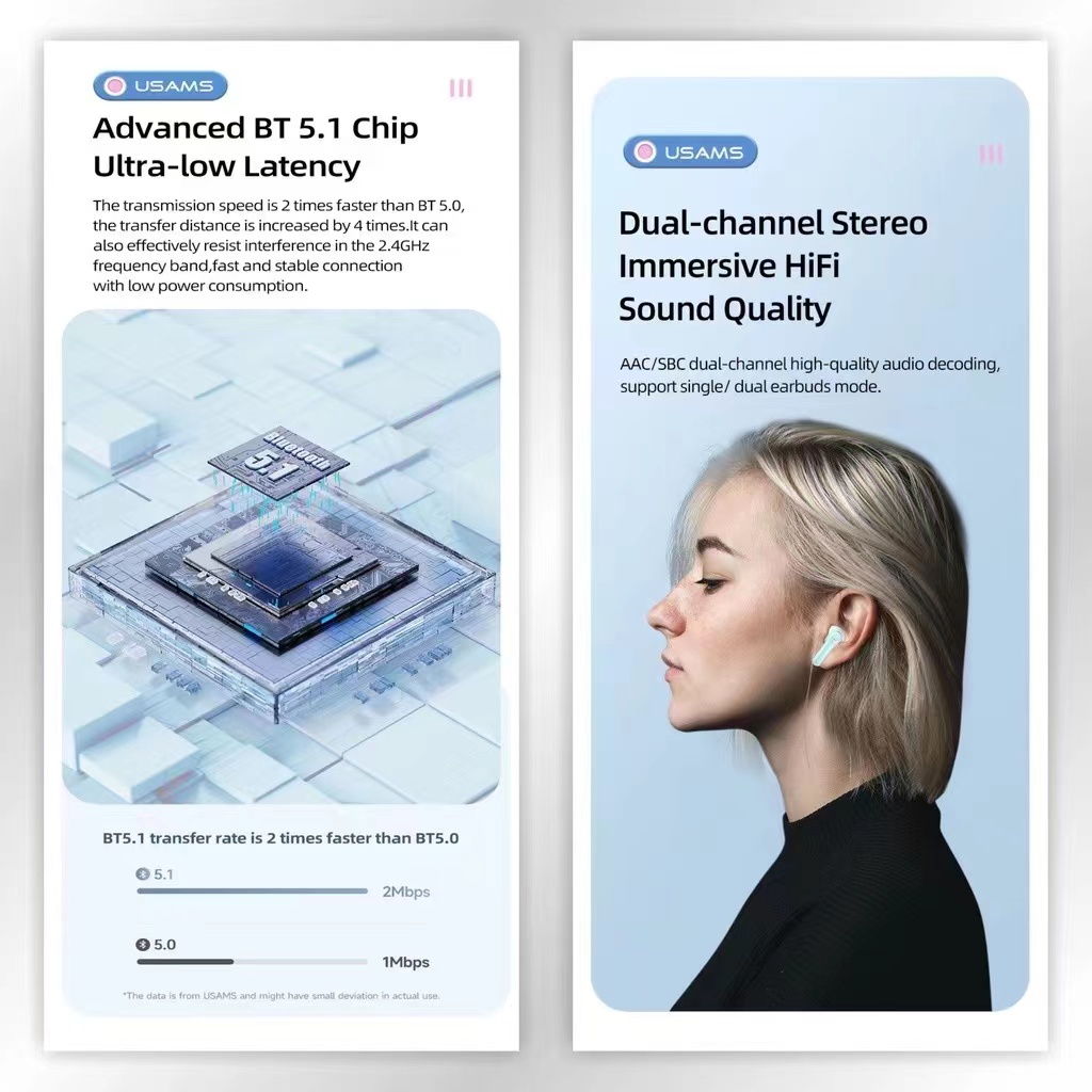 Usams BU12 TWS หูฟังไร้สายบลูทูธ พร้อมไมโครโฟน เสียงซูเปอร์เบส - cherry ...