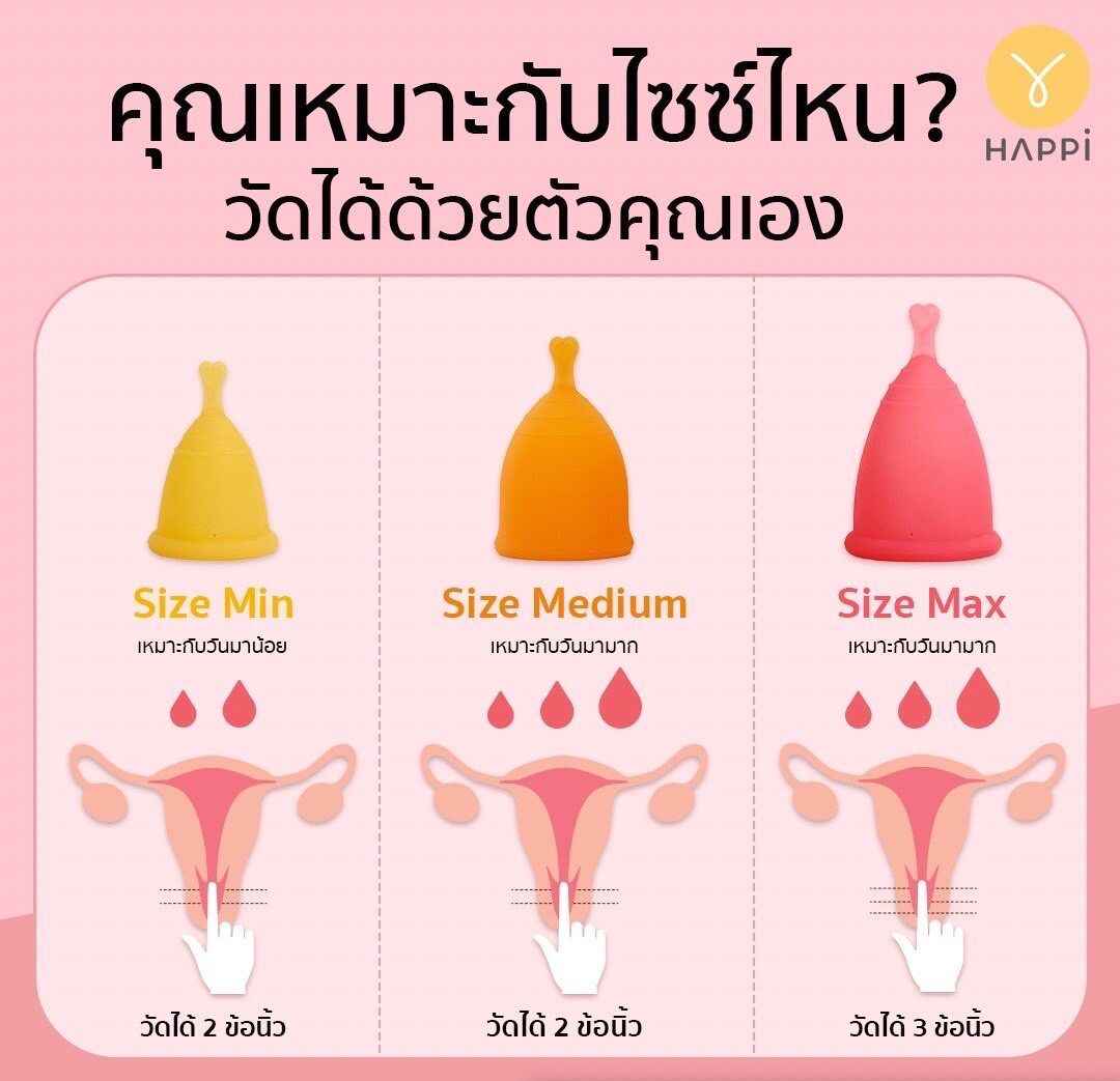 ชุดเริ่มต้น Medium - ส้ม (Happicup Starter Kit Medium Orange) ถ้วยอนามัย สบู่ - happi official ...