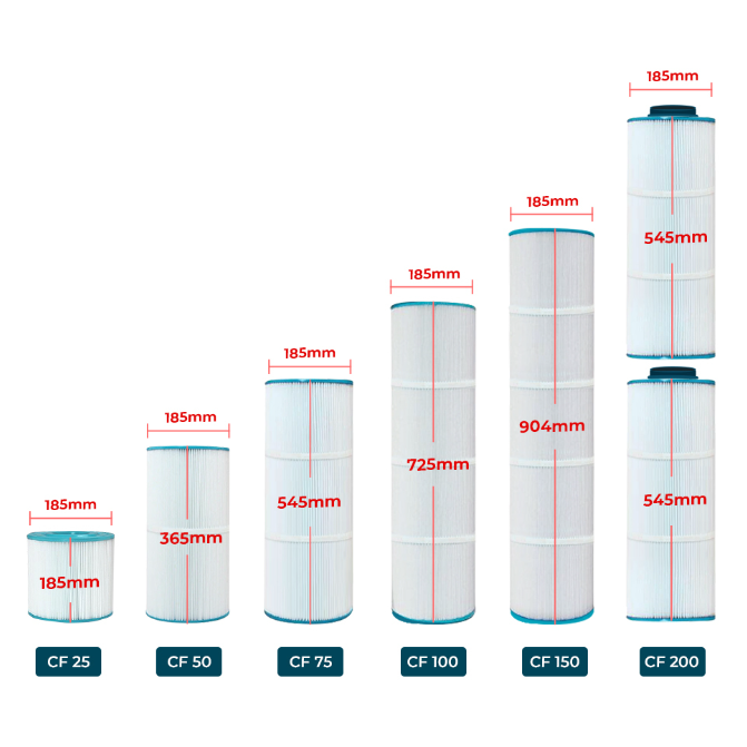 อะไหล่ Emaux CF Cartridge CF200-CE Filter Element CF200 | Lazada.co.th