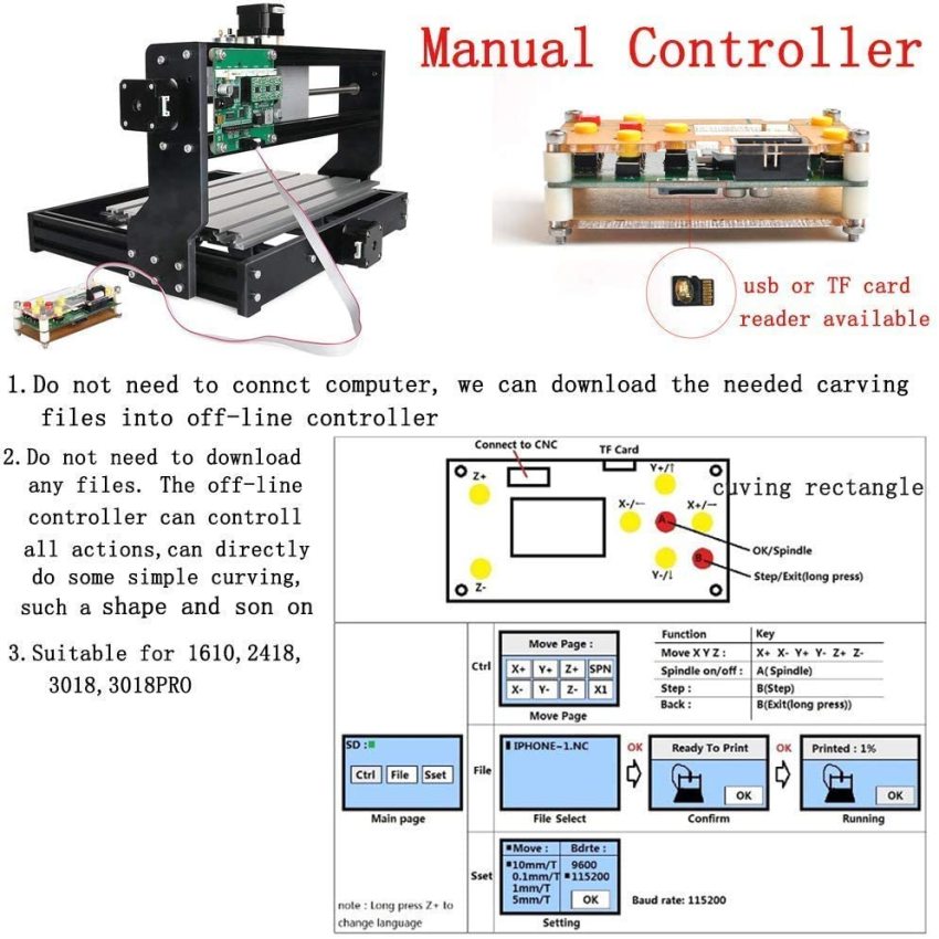 CNC Engraving Machine Kit GRBL Control DIY Mini CNC Machine Router 3018 ... CNC Engraving Machine Kit GRBL Control DIY Mini CNC Machine Router 3018 ...