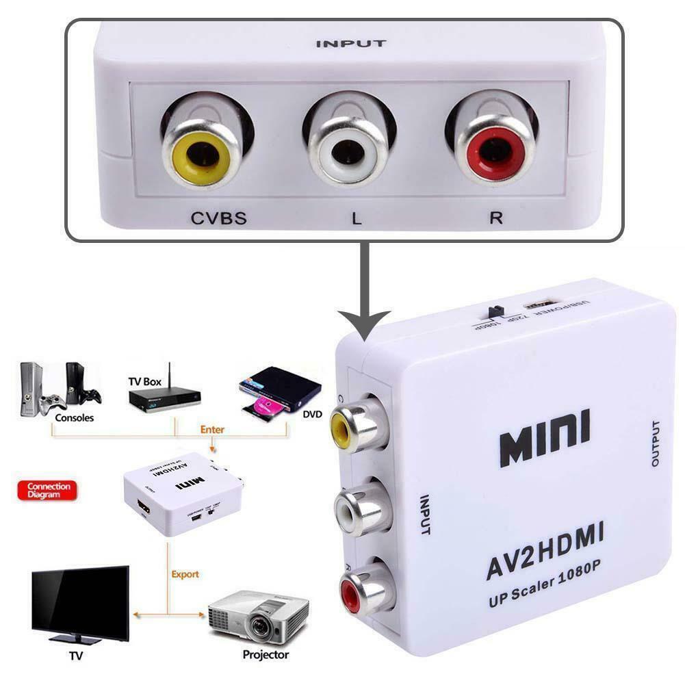 Mini HD 1080P HDMI 2AV Video Converter Box HDMI to RCA AV/CVSB L/R ...