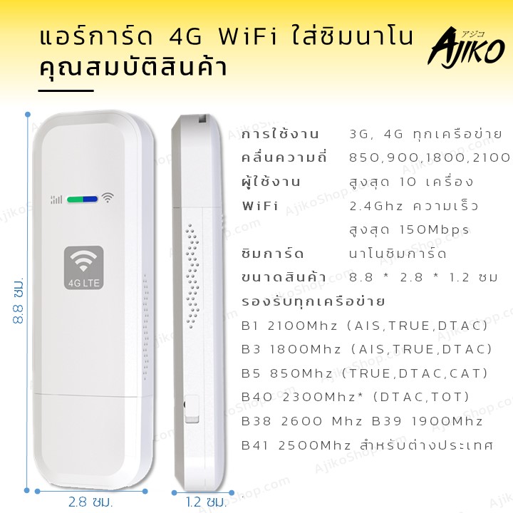 แอร์การ์ด Aircard 4G ใส่ซิม ปล่อย WiFi แรงๆ สำหรับทรู AIS DTAC ...