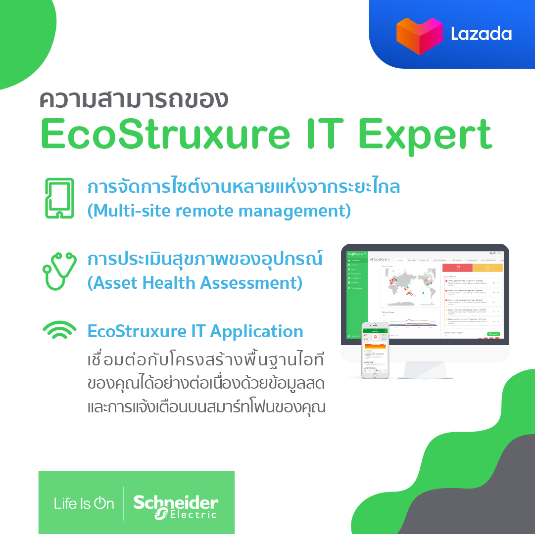 EcoStruxure IT Expert Software คลาวน์ซอฟท์แวร์ตรวจสอบอุปกรณ์โครงสร้าง ...