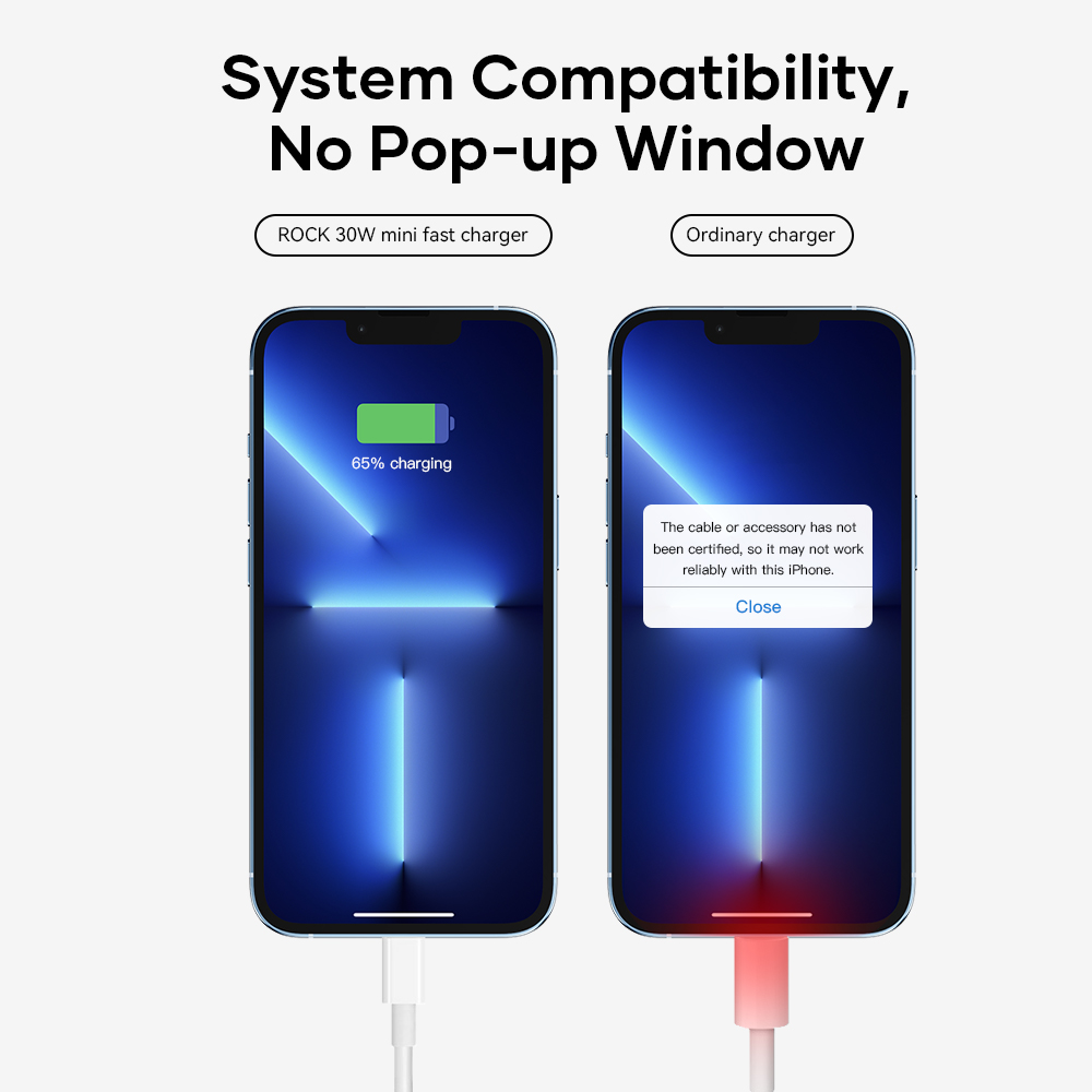 ROCK T78 PD30W Mini Travel Charger หัวชาร์จโทรศัพท์ iPhone/Samaung/LG ...