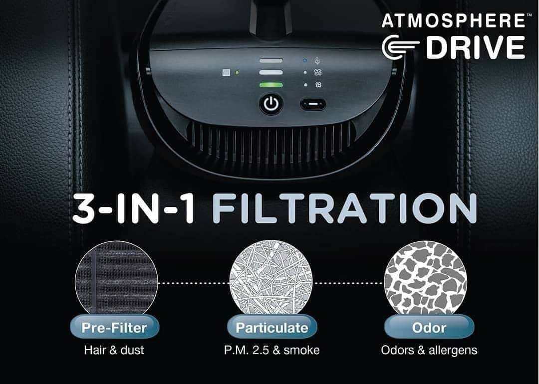 Atmosphere drive filter แผ่นกรองอากาศ แอทโมสเฟียร์ ไดร์ฟ (adapted ...