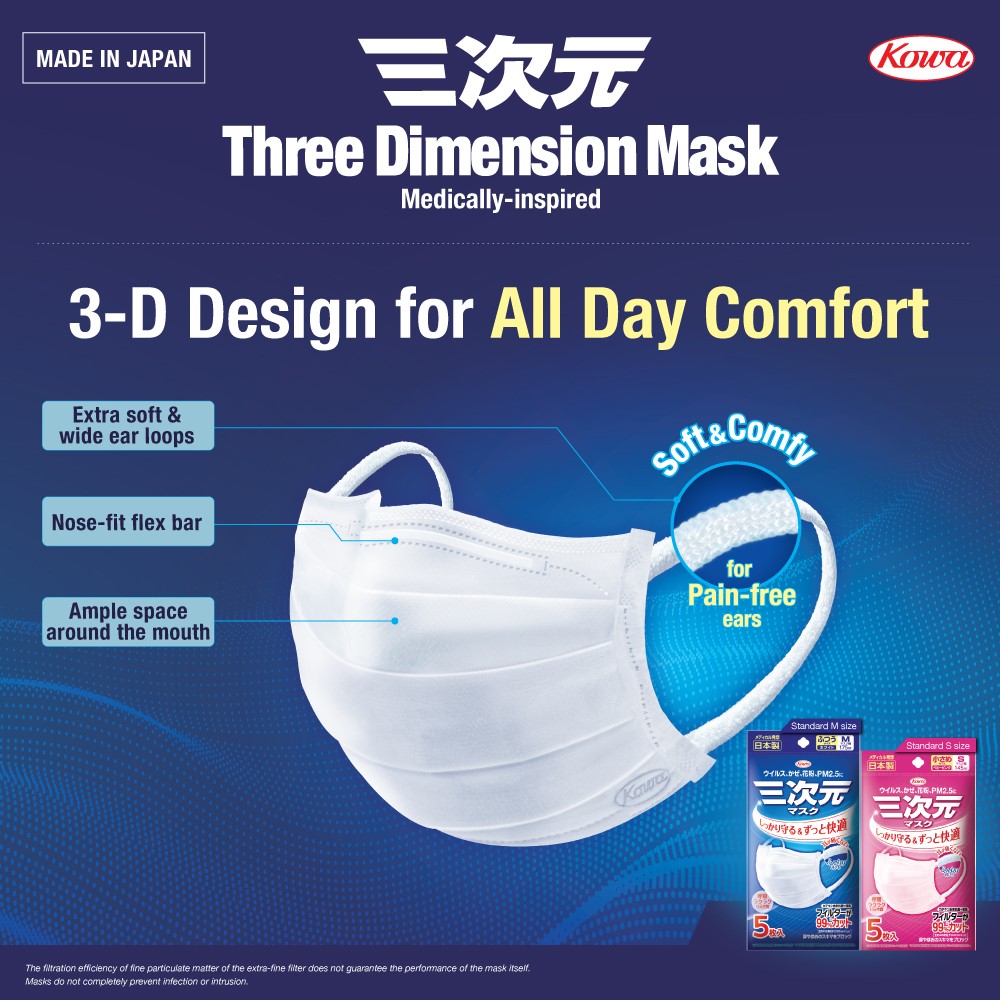 Kowa 3D MASK Standard 30P size M โคว่า หน้ากากอนามัย 3มิติ ซีทีพี 30 ...