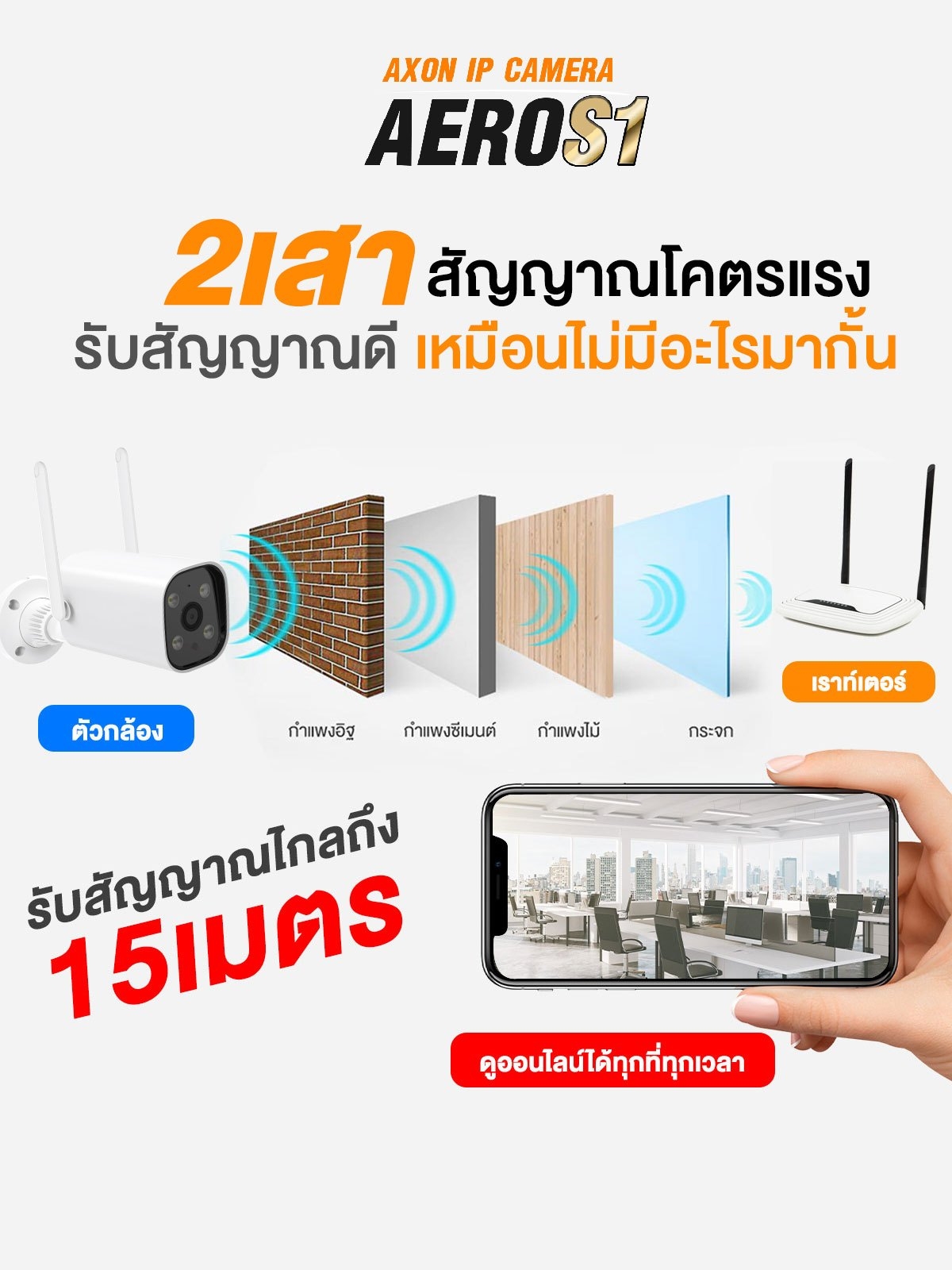 AXON Aero S1 and Pro กล้องวงจรปิด ชัด 2K กล้องบ้าน กันขโมย มี WIFI กล้อง IP camera กันน้ำ กันฝน ...