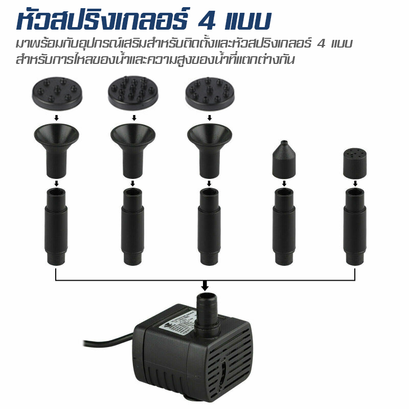 พร้อมส่งBangkok Solar Pump ปั๊มน้ำพุ น้ำพุพลังเเสงอาทิตย์ น้ำพุโซล่า ...