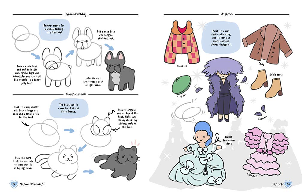 Querida หนังสือภาษาอังกฤษ How to Draw Cute Stuff Around the World (Draw ...