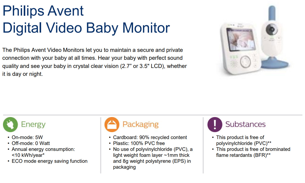 Philips Avent Premium - Digital Video Baby Monitor - Genuine Stuffs ...