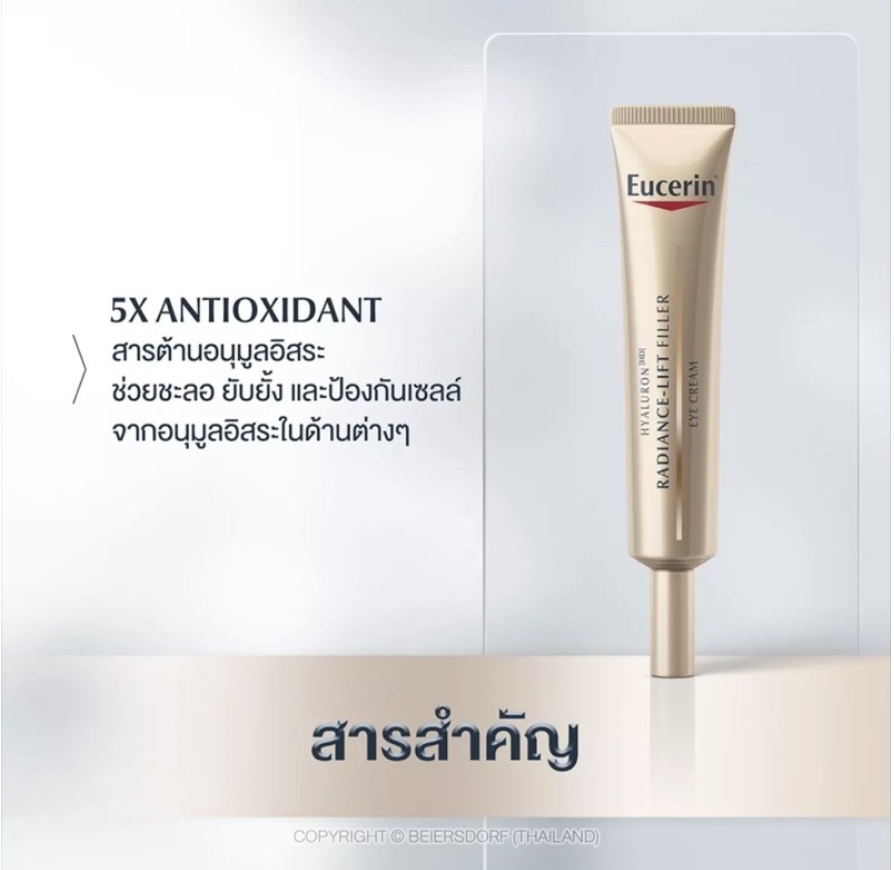(แพคเกจยุโรป Exp.052024)Eucerin Hyaluron Elastic Filler Eye Cream ...